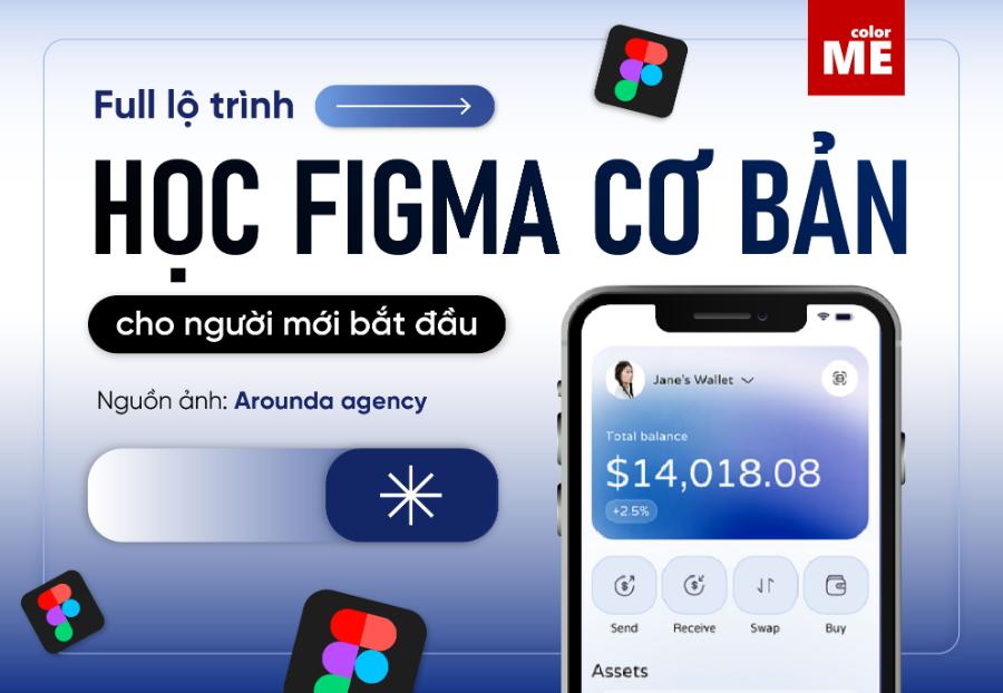 What Is Figma? A Comprehensive Beginner's Guide